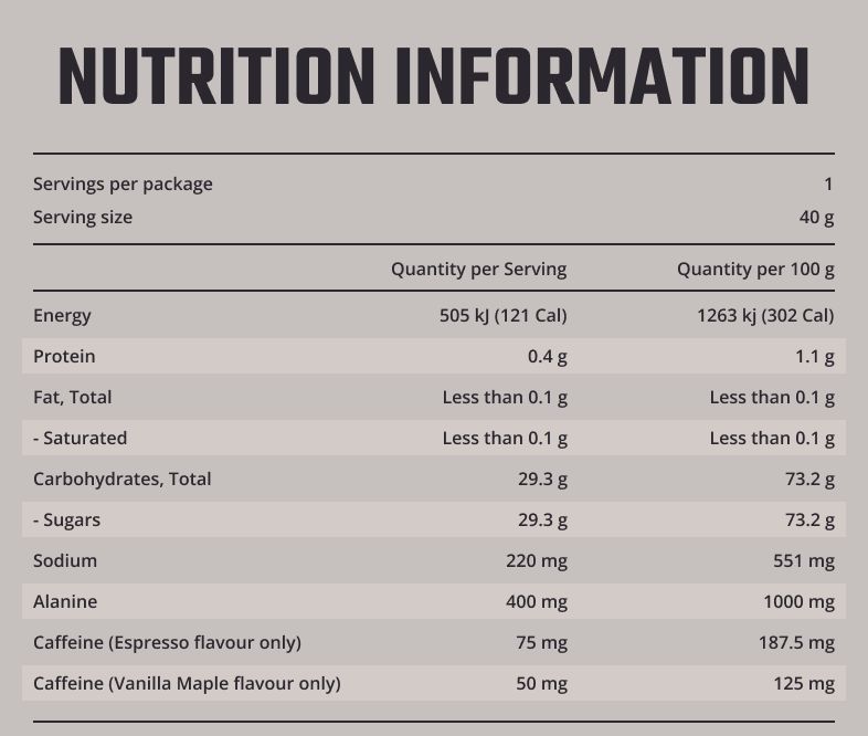 Gel X PRO 40g LEMON SORBET - Fixx Nutrition